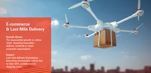 About Logimotion: Elevating Logistics in Dubai