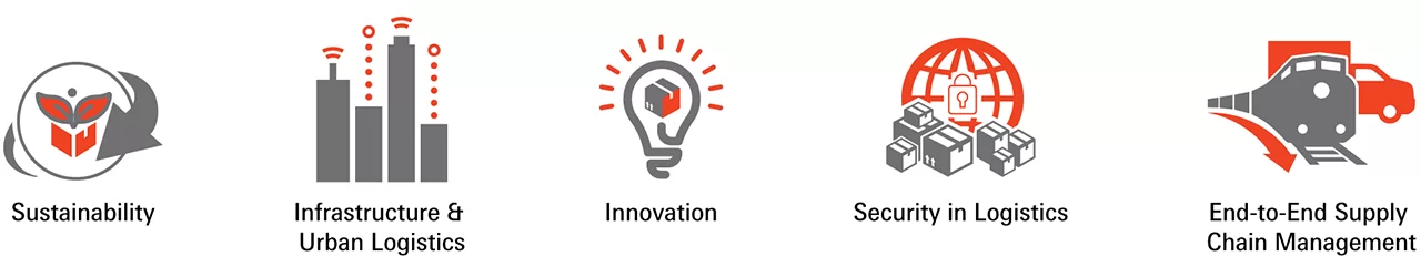 Logimotion | The Global Launchpad